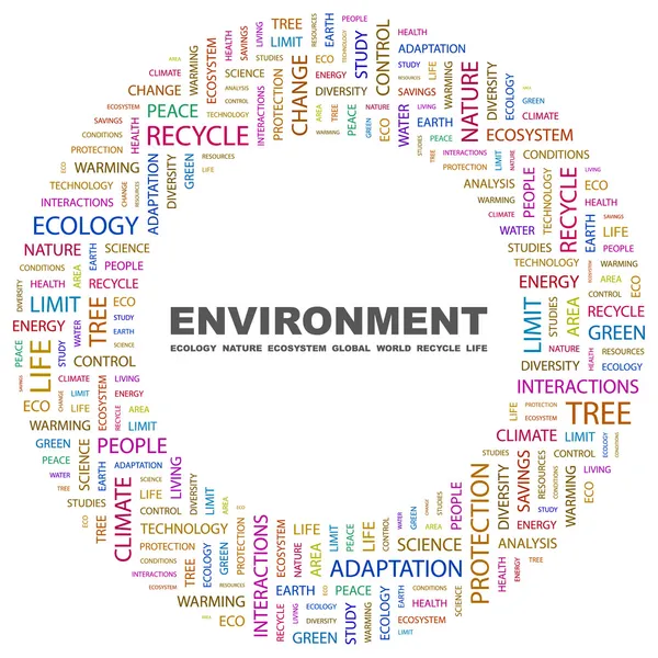 Environment word Vector Art Stock Images | Depositphotos
