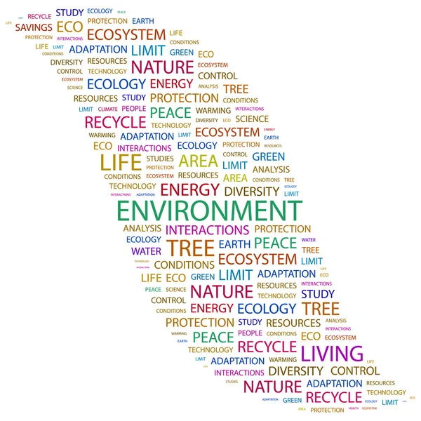Environment word Vector Art Stock Images | Depositphotos