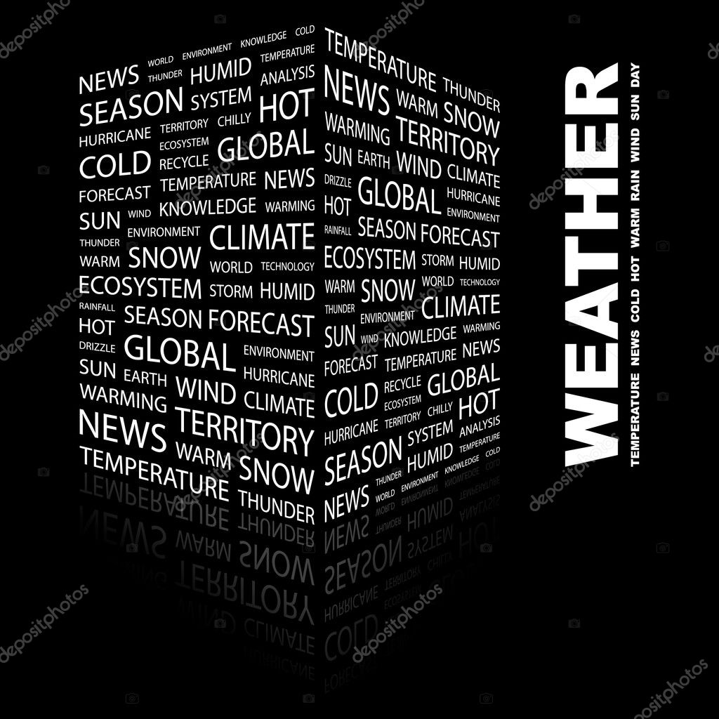 WEATHER. Word collage on black background Stock Vector Image by ...
