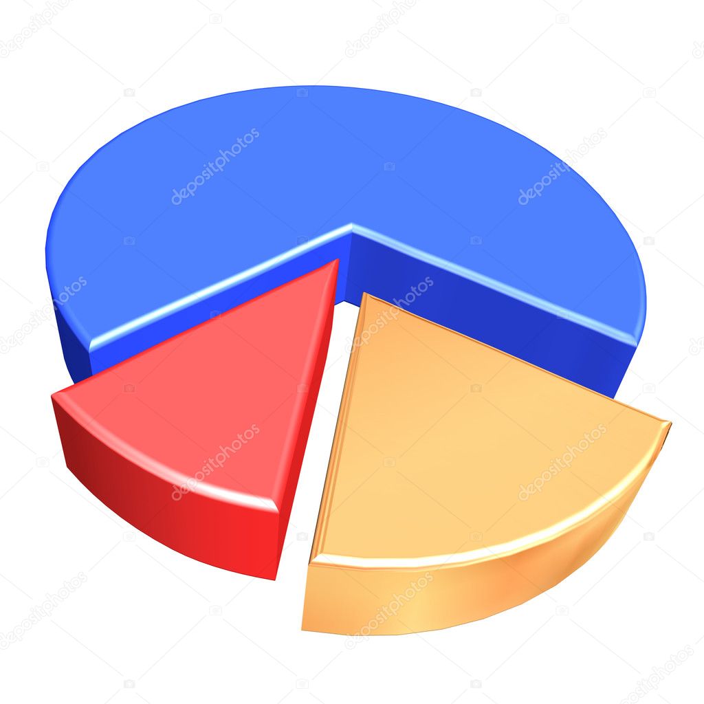 4 piece graph pie Stock Photo by ©tomisl.z 3732122